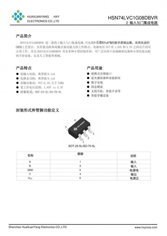 HSN74LVC1G08DBVR datasheet page 1