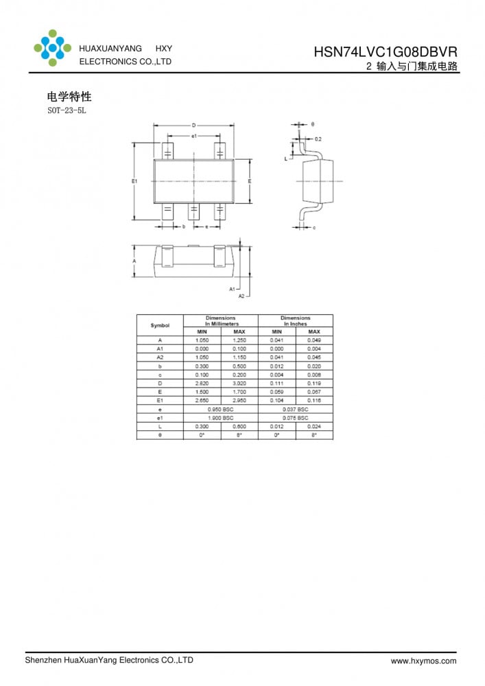 HSN74LVC1G08DBVR datasheet page 4