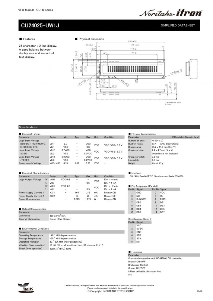 CU24025-UW1J technical datasheet page preview