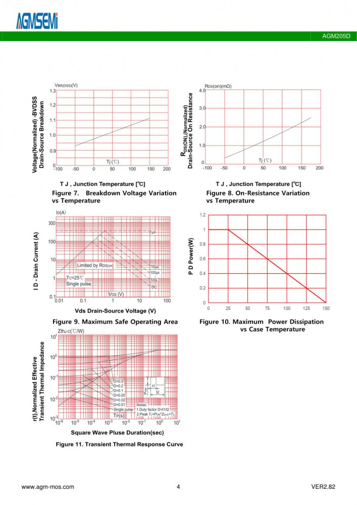 AGM205D datasheet page 4