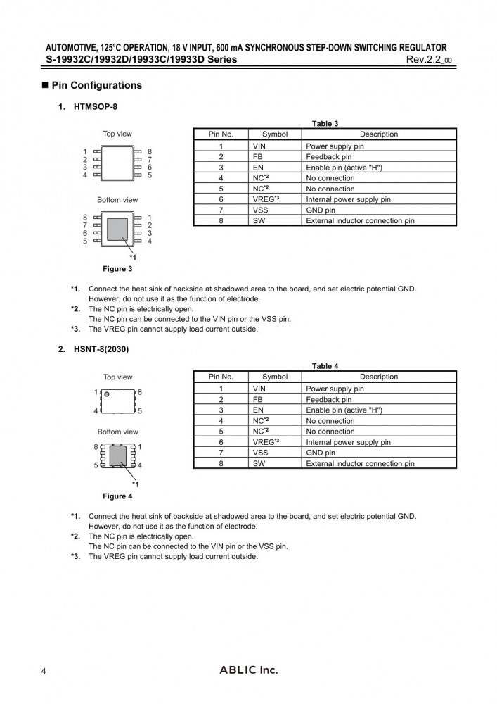 ABLIC S-19933DA-A6T8U7 technical document page 4