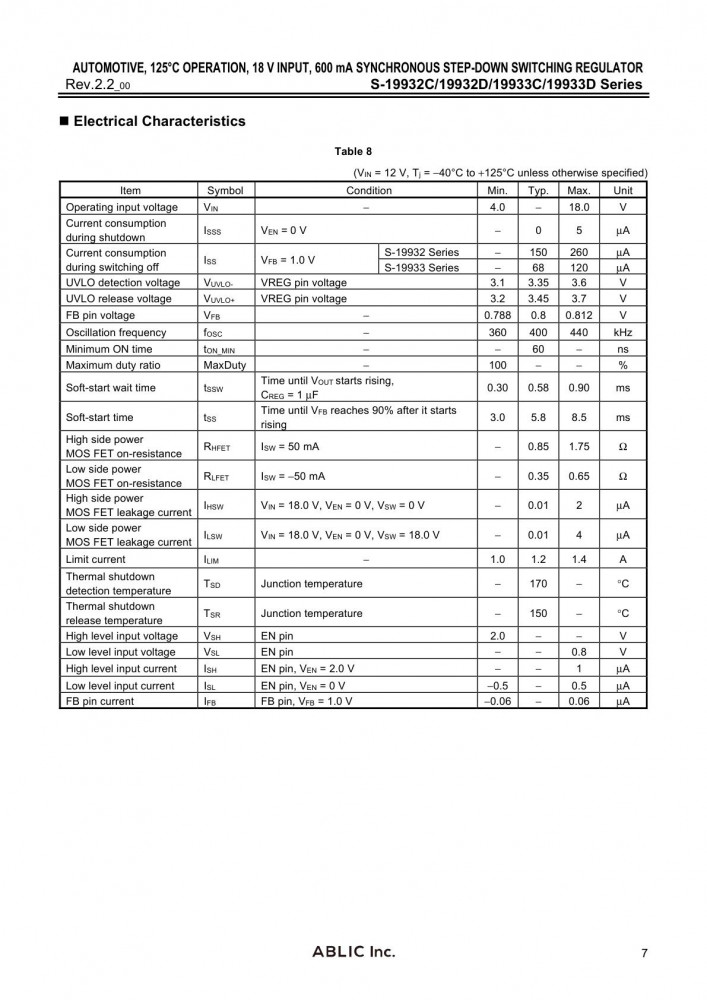 ABLIC S-19933DA-A6T8U7 technical document page 7