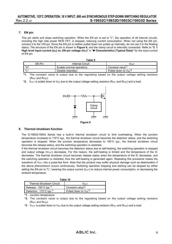 ABLIC S-19933DA-A6T8U7 technical document page 9