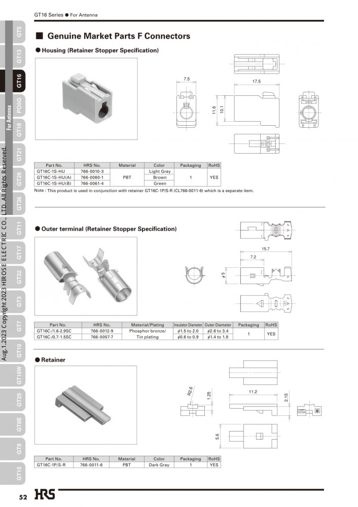 HRS GT16 documentation page 5