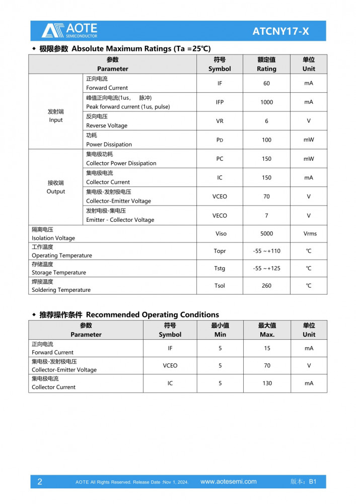 ATCNY17-1 datasheet page 3