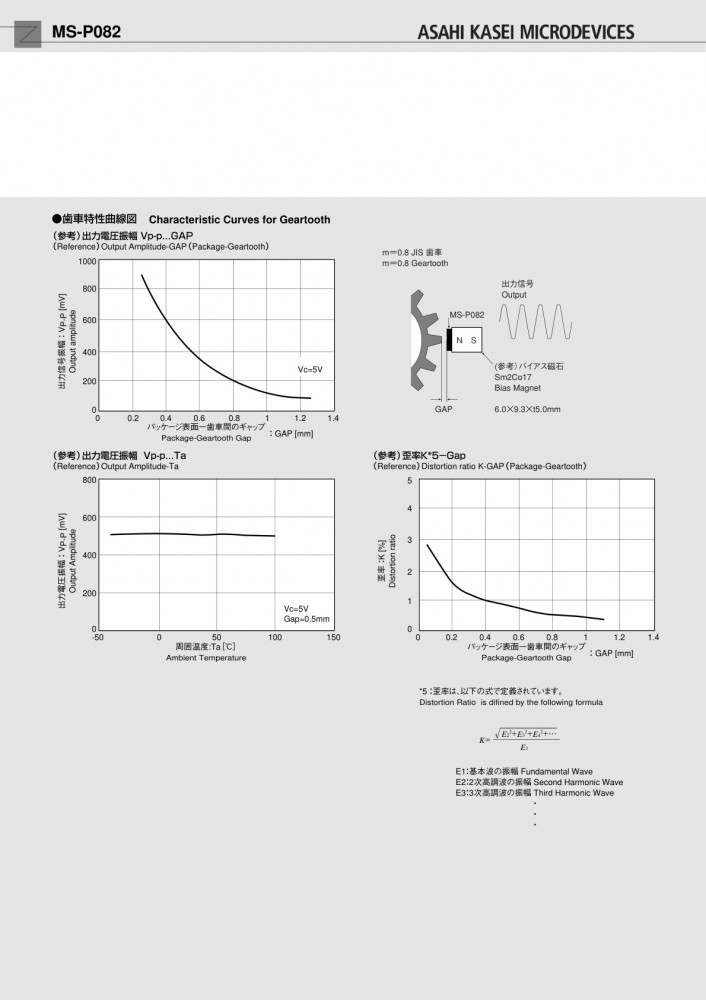 MSP082 technical document page 3