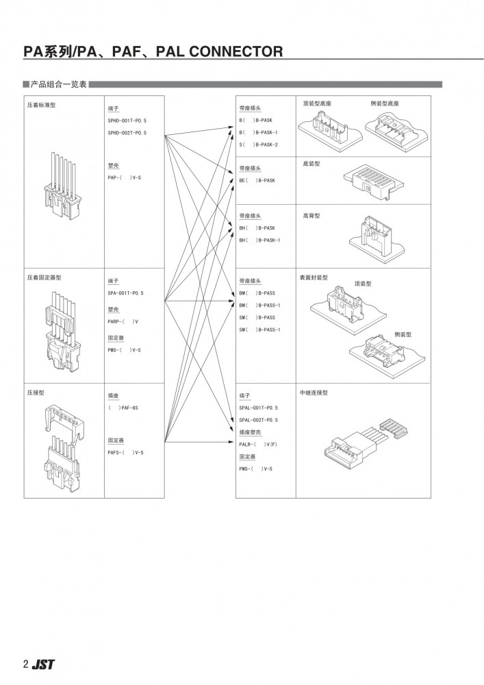JST PA connector catalogue page 2