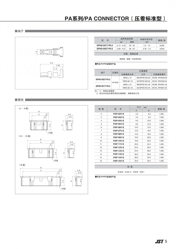 JST PA connector catalogue page 5