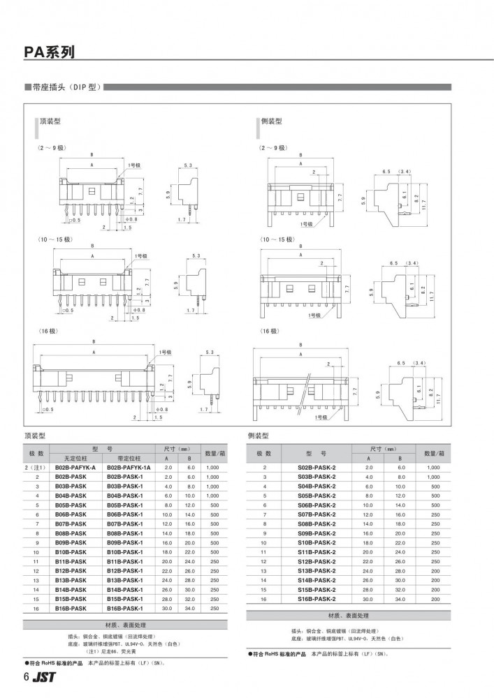JST PA connector catalogue page 6