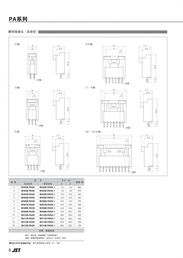 JST PA connector catalogue page 8