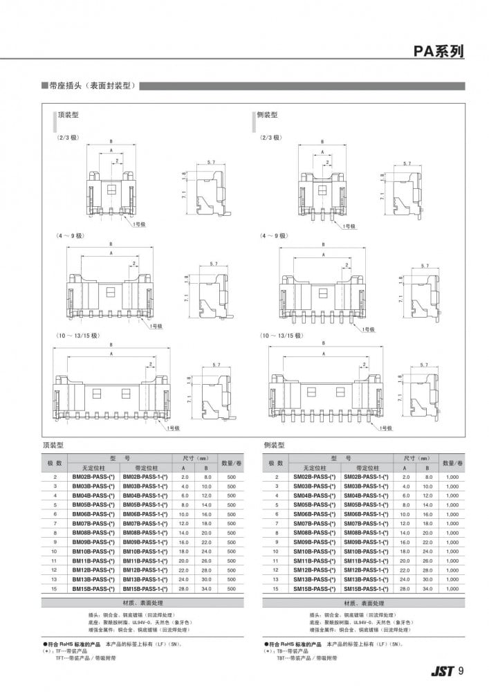 JST PA connector catalogue page 9