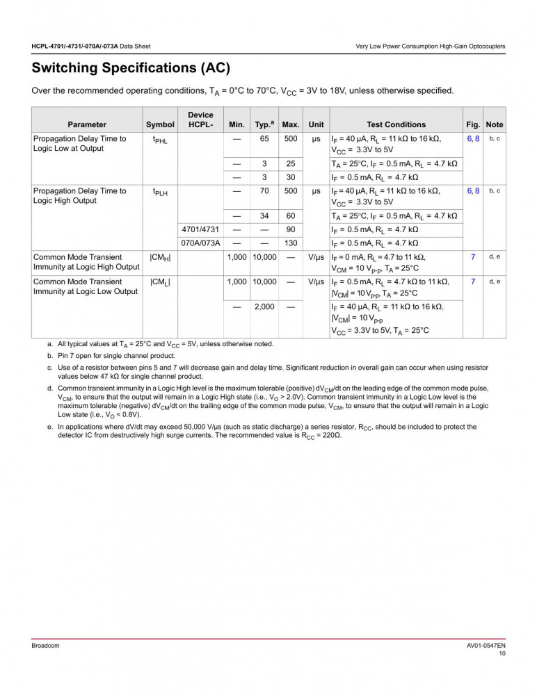 HCPL-4701 datasheet page 10