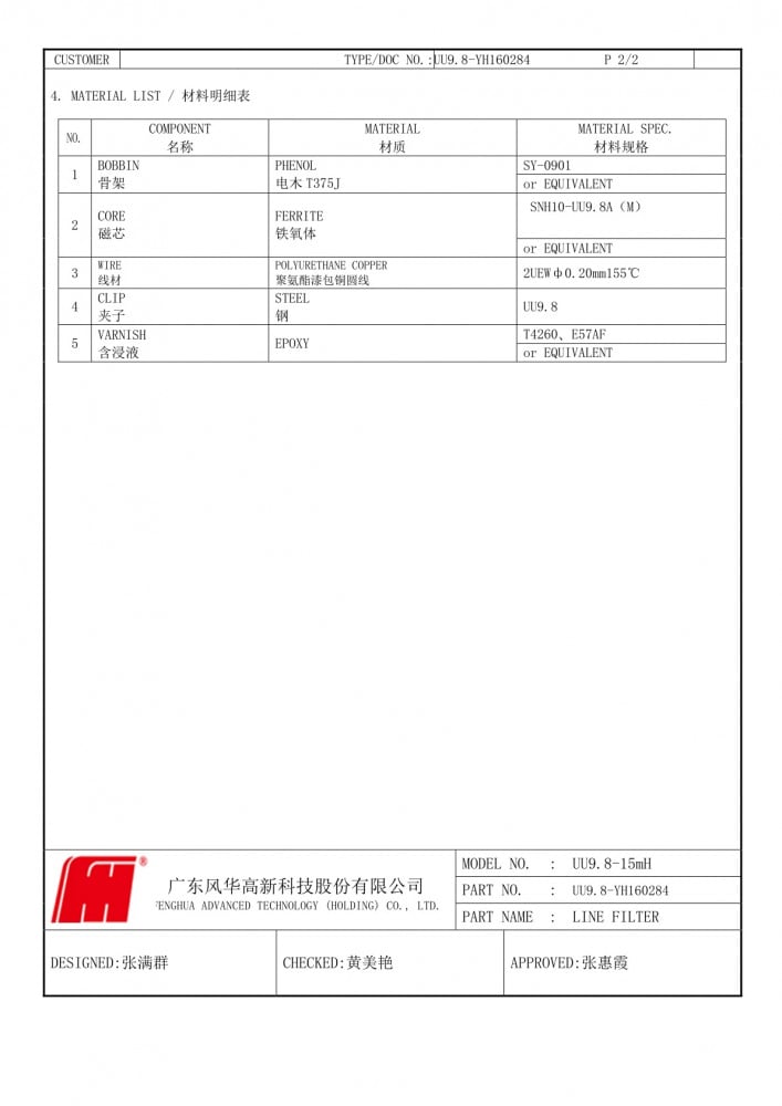 UU9.8-15mH specification approval document page 3