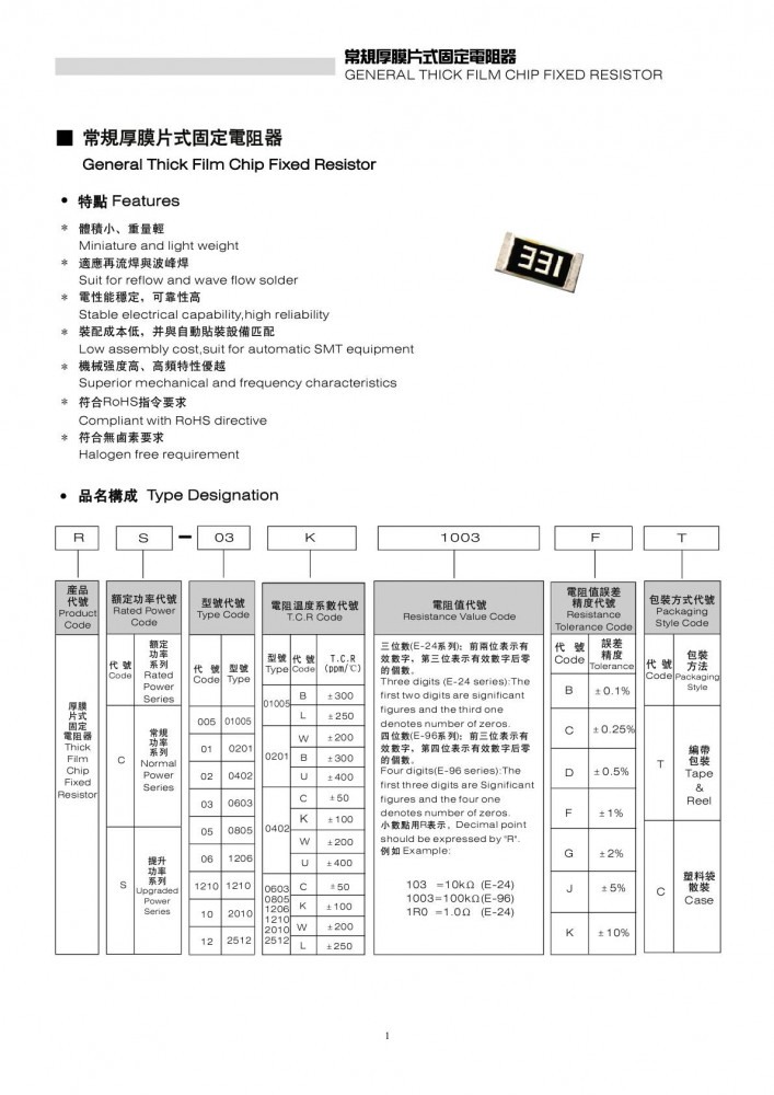 FH resistor datasheet page 1