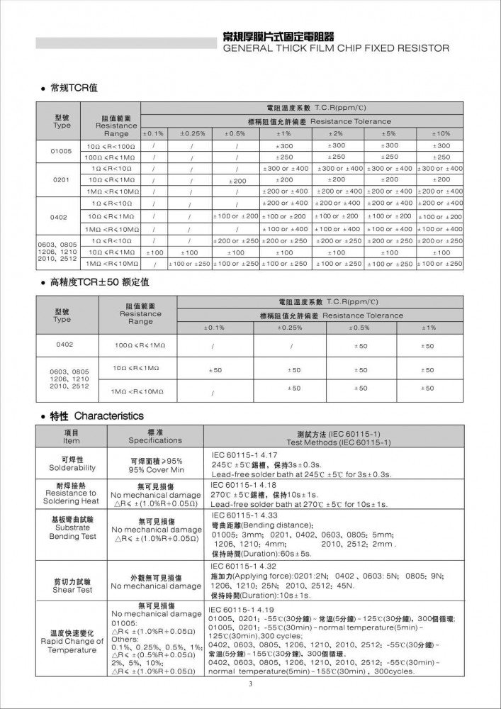 FH resistor datasheet page 3