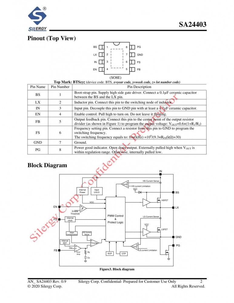 SA24403FCA datasheet page 2