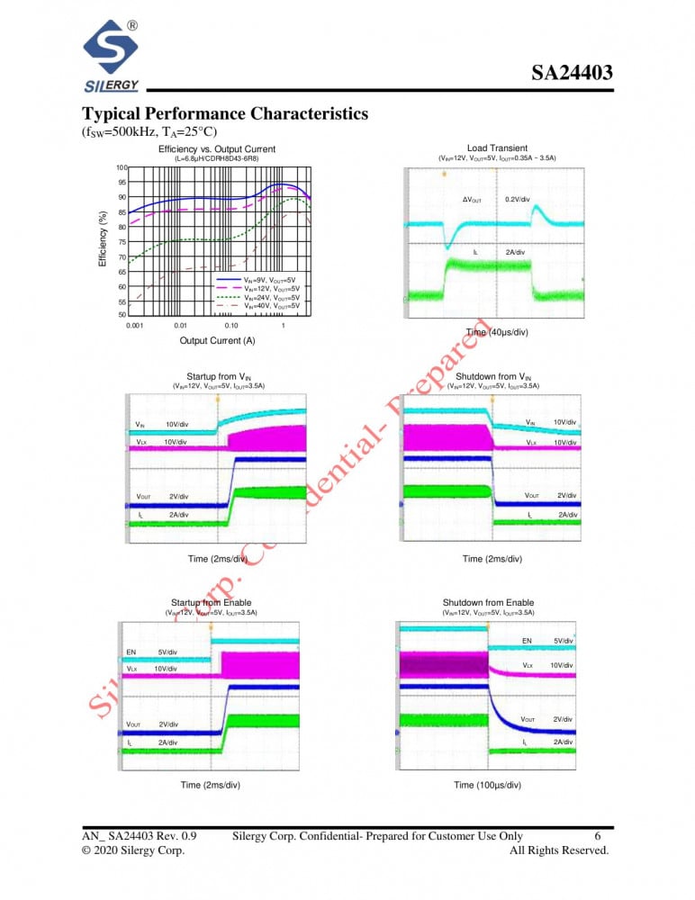 SA24403FCA datasheet page 6