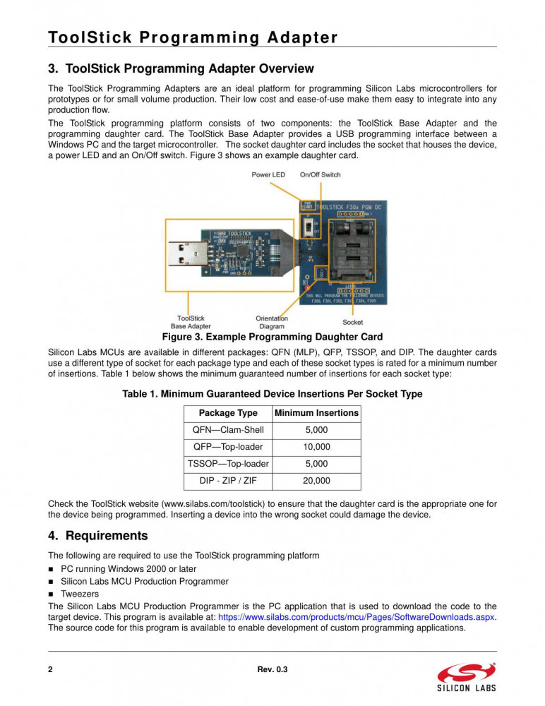 ToolStick user guide page 2