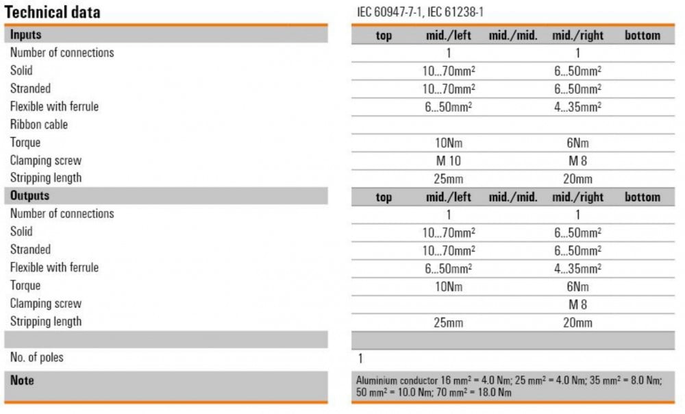 WPD 103 2X70/2X50 BK document page 5