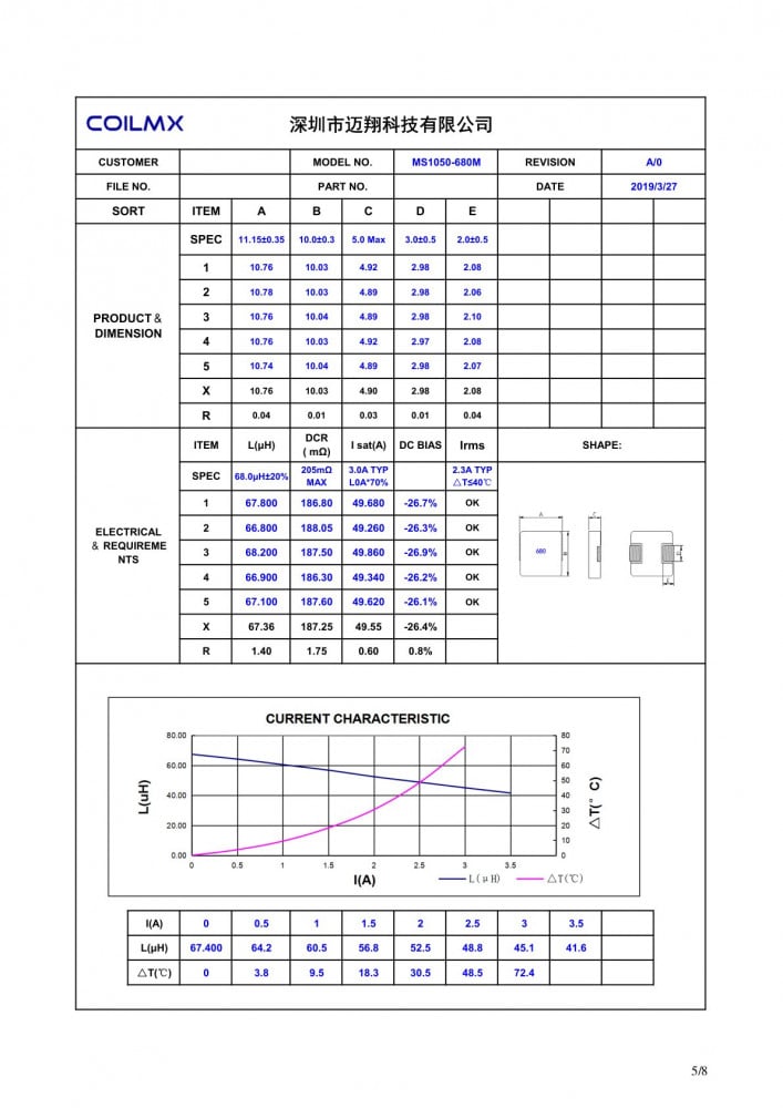 MS1050-680M specification page 5