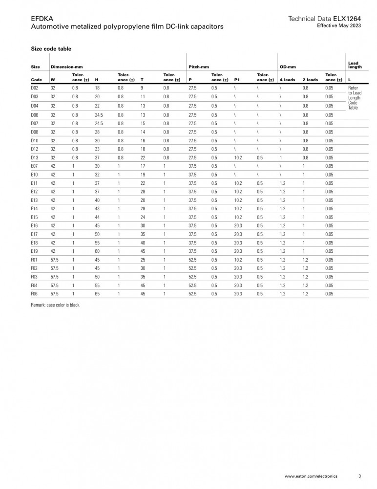 EFDKA datasheet page 3