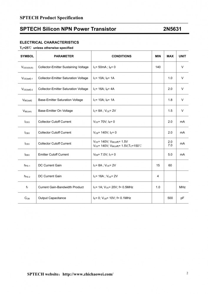 2N5631 SPTECH datasheet page 2