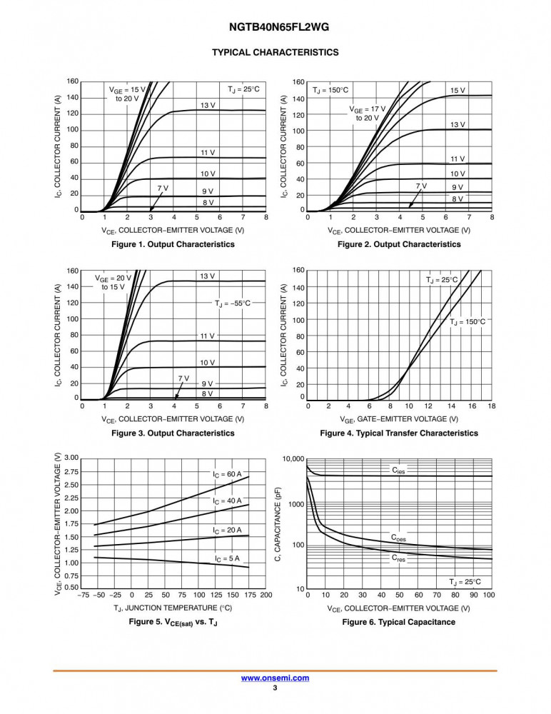 NGTB40N65FL2WG datasheet page 3