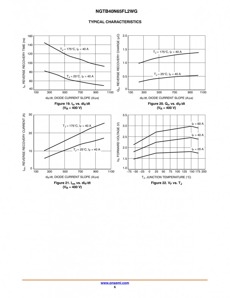 NGTB40N65FL2WG datasheet page 6