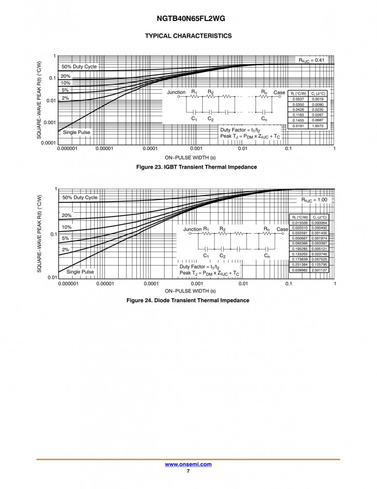 NGTB40N65FL2WG datasheet page 7