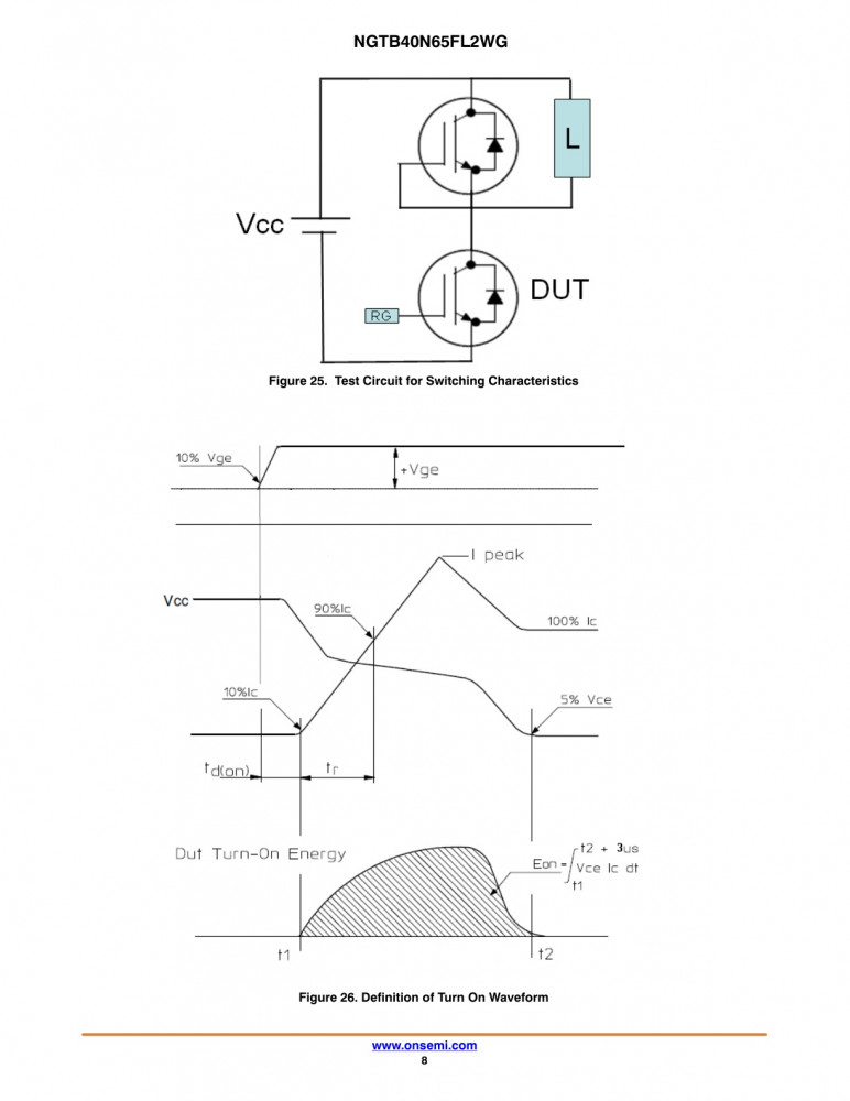 NGTB40N65FL2WG datasheet page 8