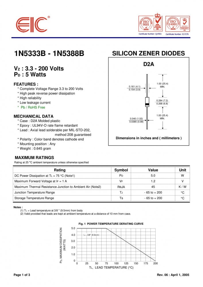 1N5334B datasheet page 1