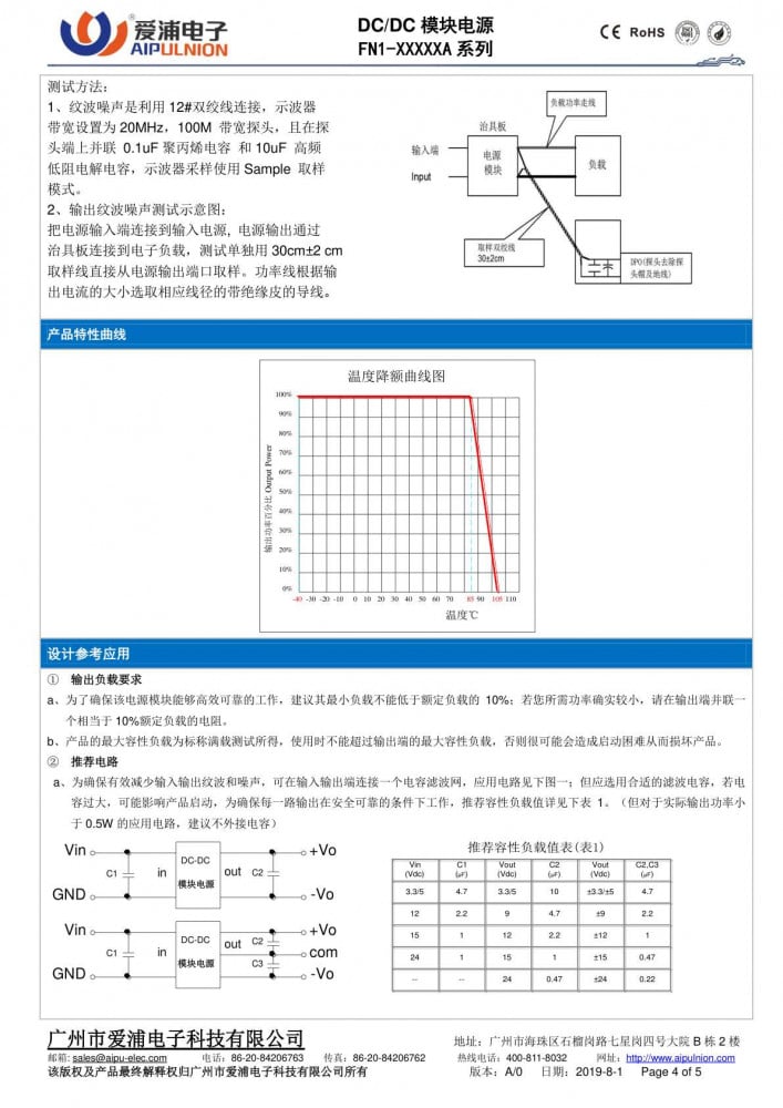 FN1-05S05A datasheet page 4