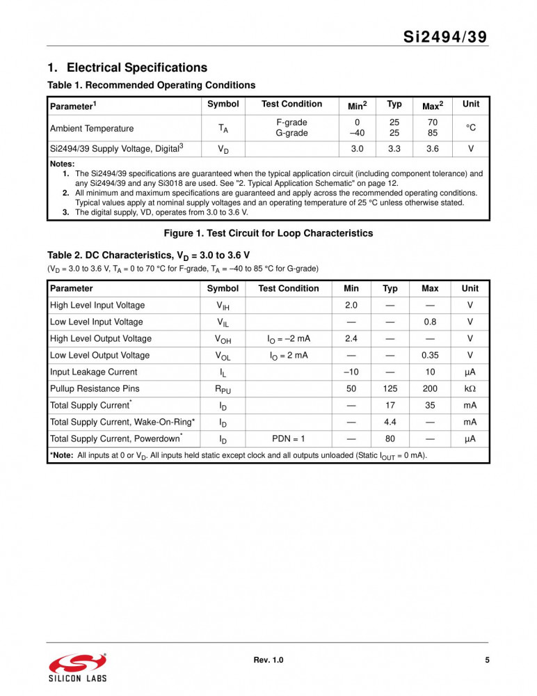 SI2494-A-GMR datasheet page 5