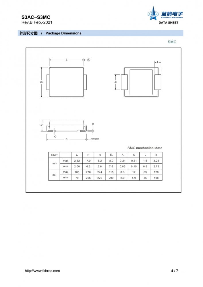 S3MC datasheet page 4