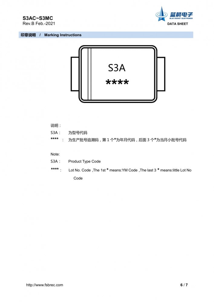 S3MC datasheet page 6