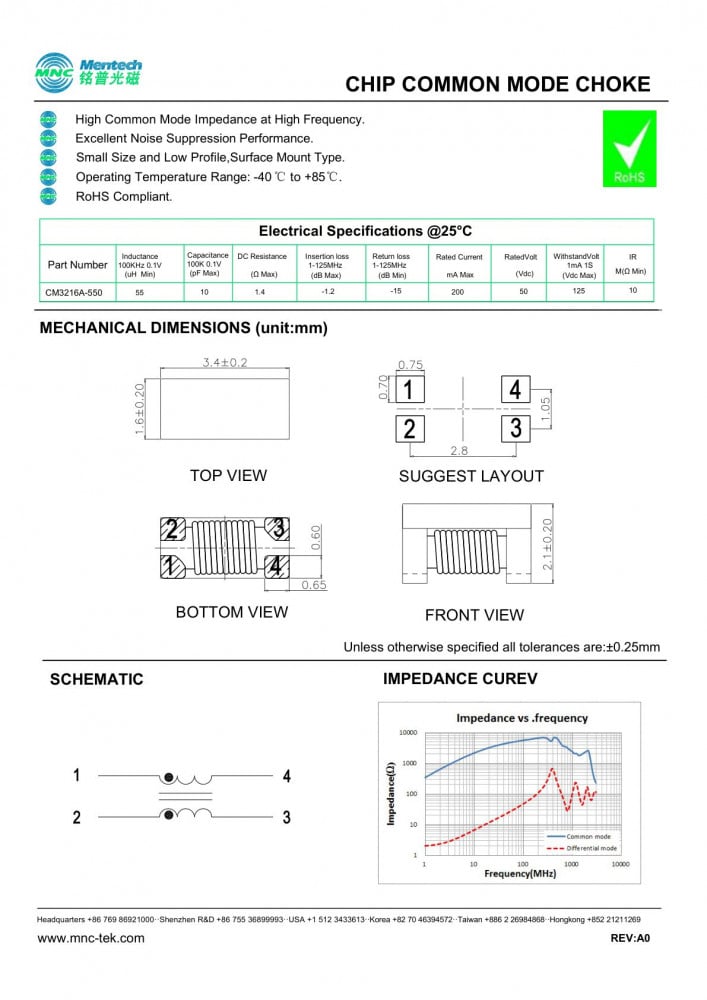 CM3216A-550 datasheet preview