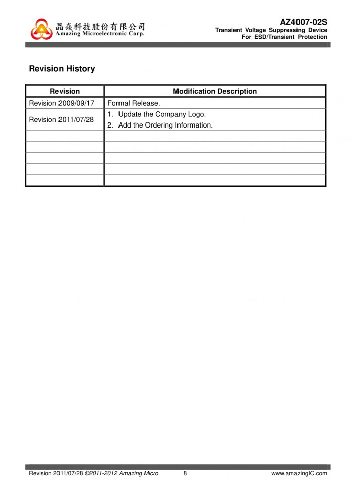 AZ4007-02S datasheet page 8