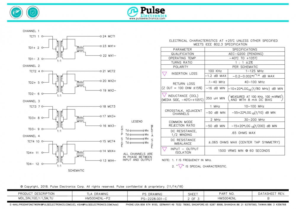 HM5004ENL official datasheet page 2