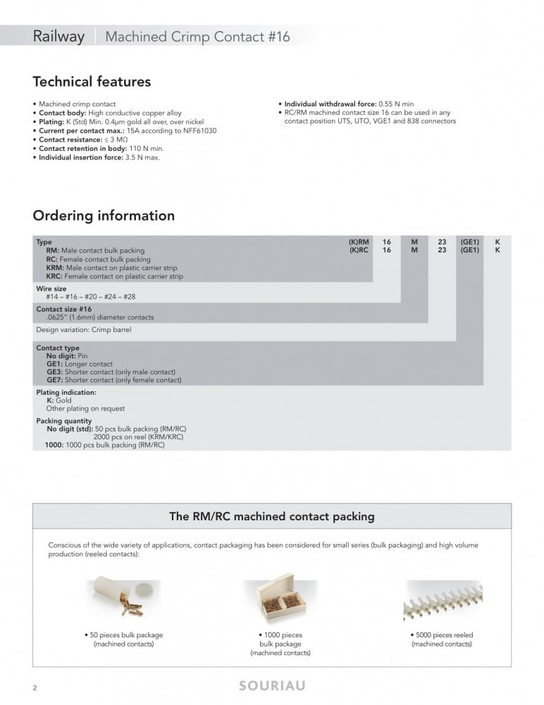 RC16M-23T technical document page 2