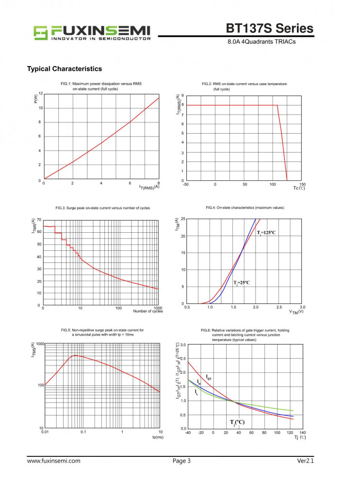 BT137S-800E datasheet page 3