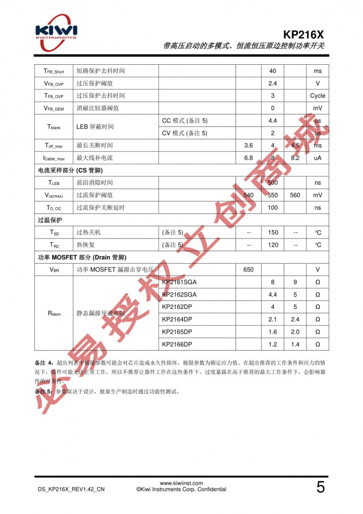 KP2166DP datasheet page 5