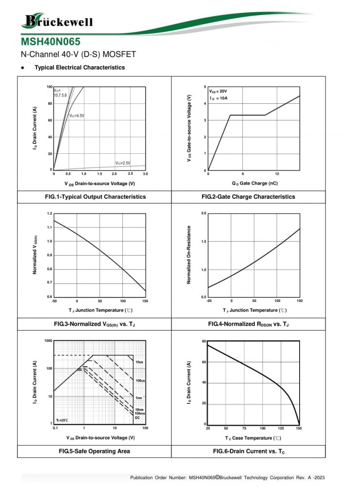 MSH40N065 datasheet page 4