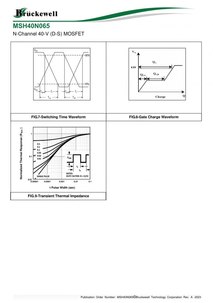 MSH40N065 datasheet page 5