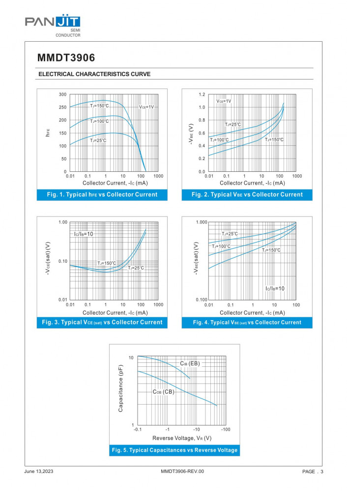MMDT3906 datasheet page 3