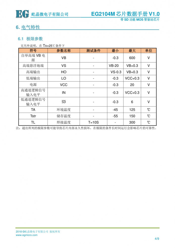 EG2104M datasheet page 7