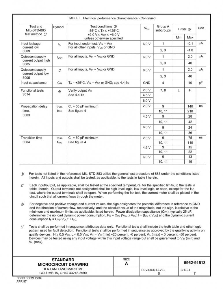54HC51J/B technical document page 9