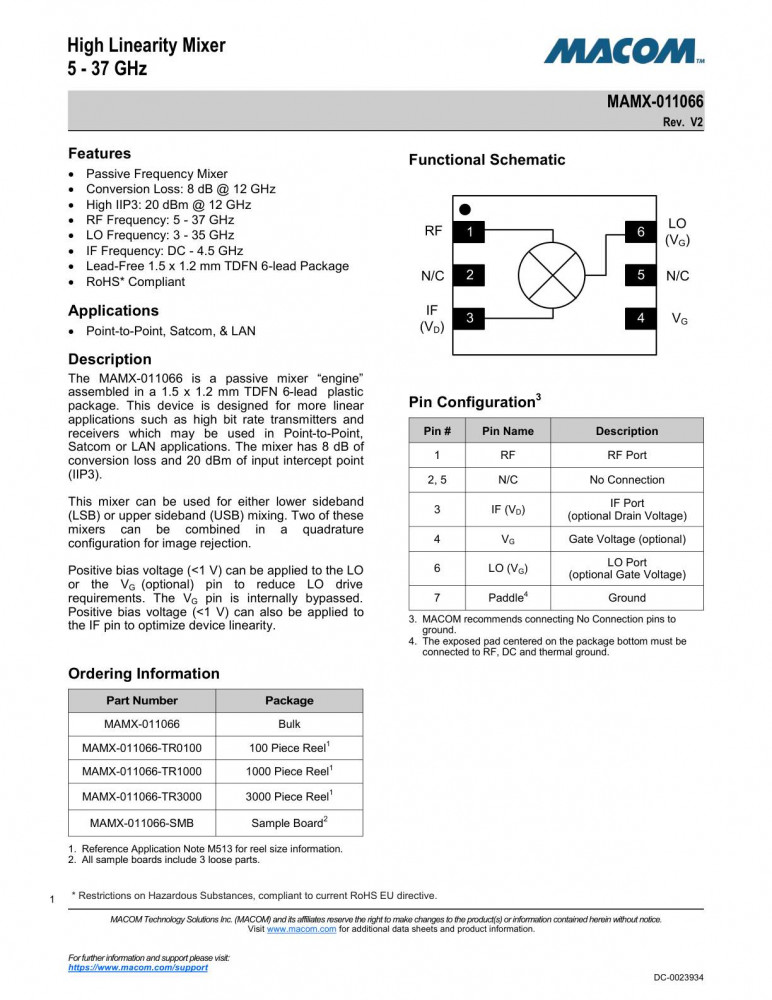 MAMX-011066 datasheet page 1