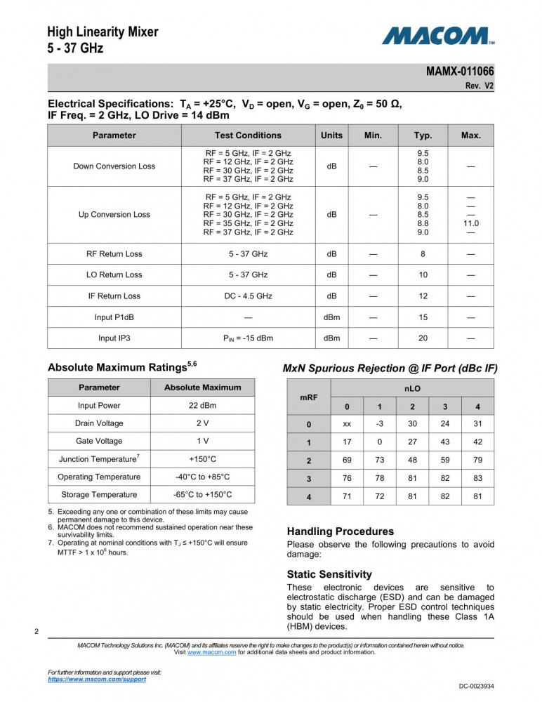 MAMX-011066 datasheet page 2