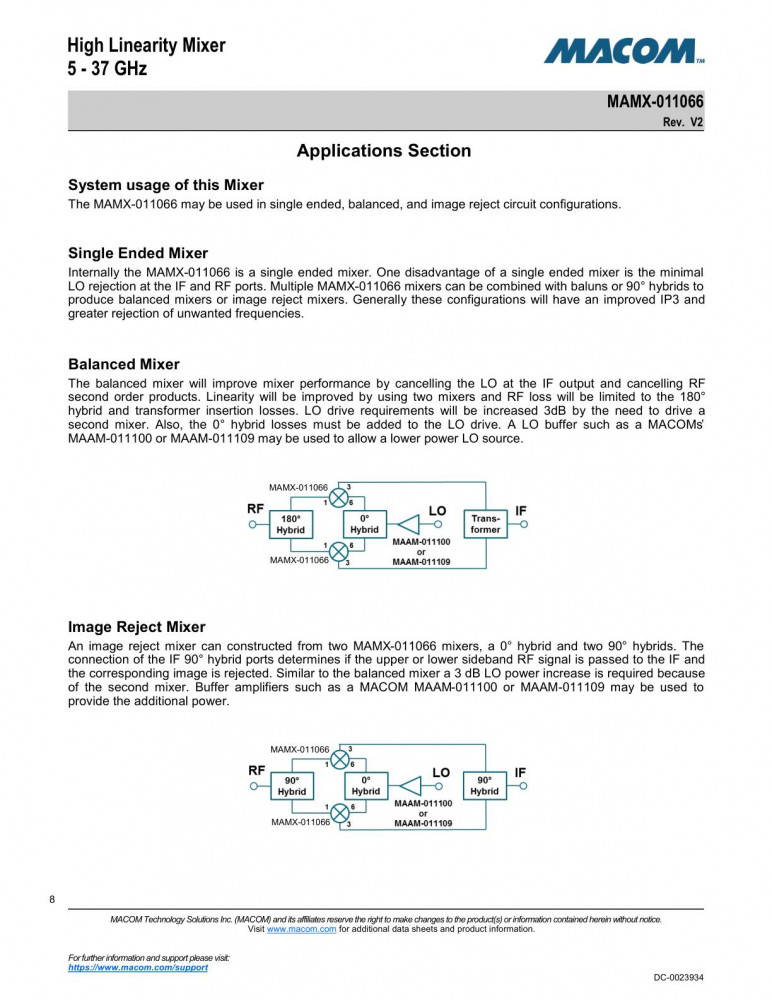 MAMX-011066 datasheet page 8