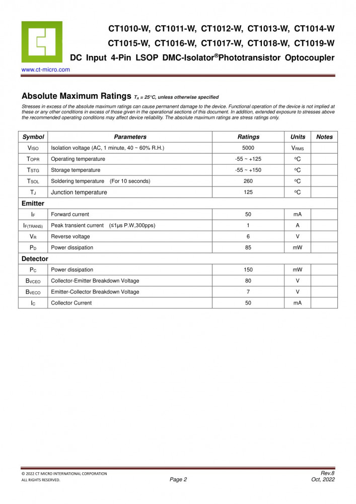 CT1012-W datasheet preview, page 2